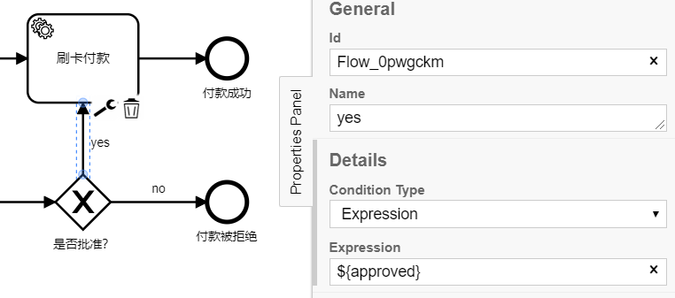 Camunda 官方快速入门教程（中文完整版）_camunda中文文档-CSDN博客