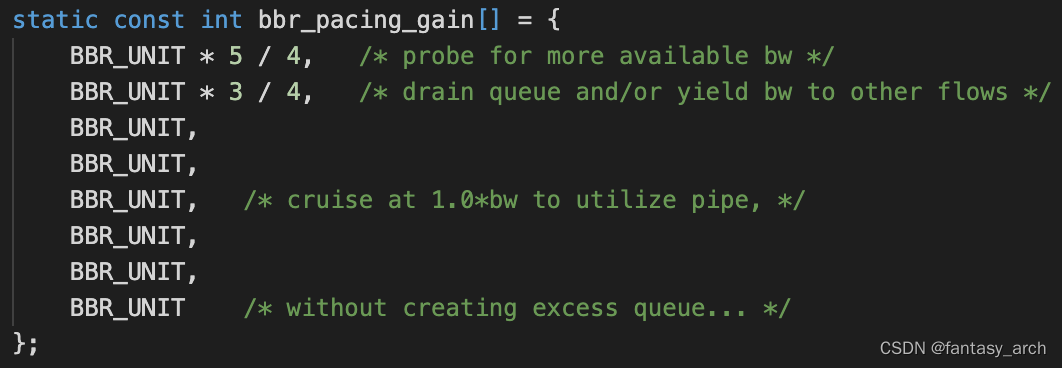 从linux内核源码着手分析bbr_bbr源码分析-CSDN博客