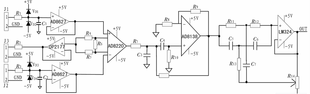 sEMG分析-CSDN博客