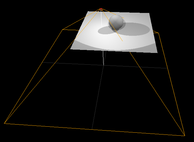 three.js学习笔记(五)——Shadows阴影_enderer.shadowmap.type-CSDN博客