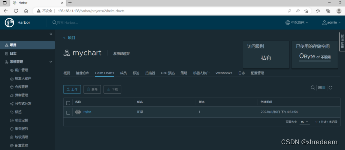 K8s包管理工具helm简介及基本使用 Csdn博客