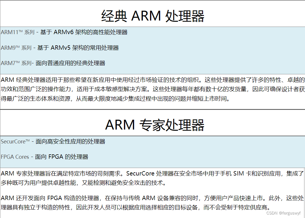 ARM处理器体系结构总结_arm处理器采用什么结构-CSDN博客