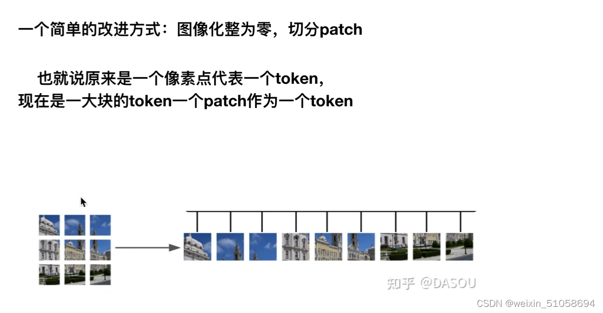 [论文阅读]Vit（Vision Transformer）及代码_vit引用格式-CSDN博客