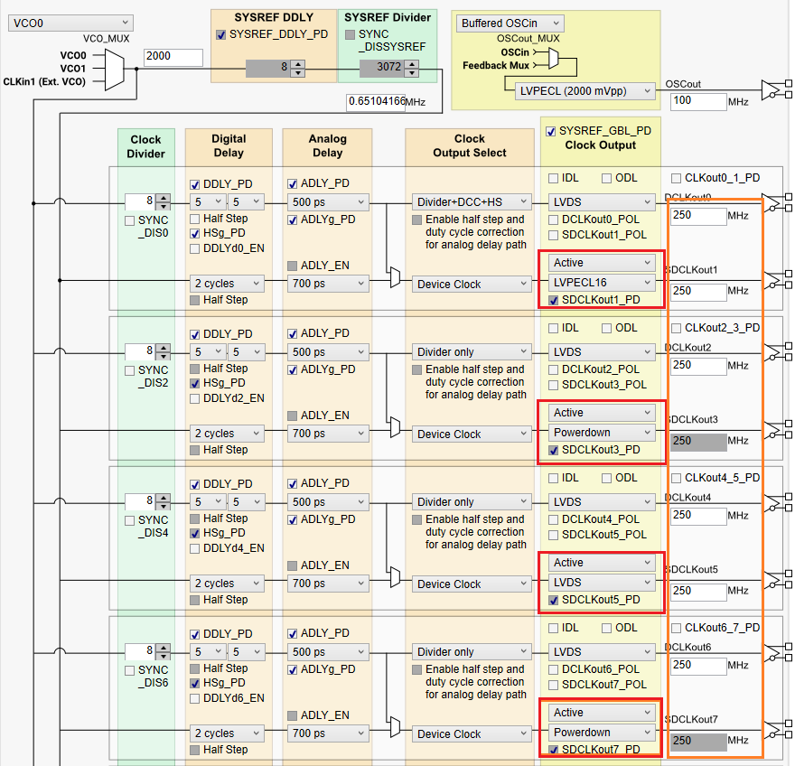 使用 TICS Pro 配置时钟芯片-CSDN博客