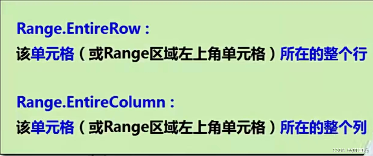 Vba提高篇14 Range对象 位置和范围属性excel的range的属性 Vba Csdn博客