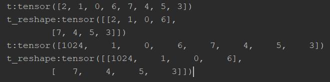 Pytorchtensor基础操作：拼接、切分、索引和变换pytorch按元素拼接 Csdn博客 
