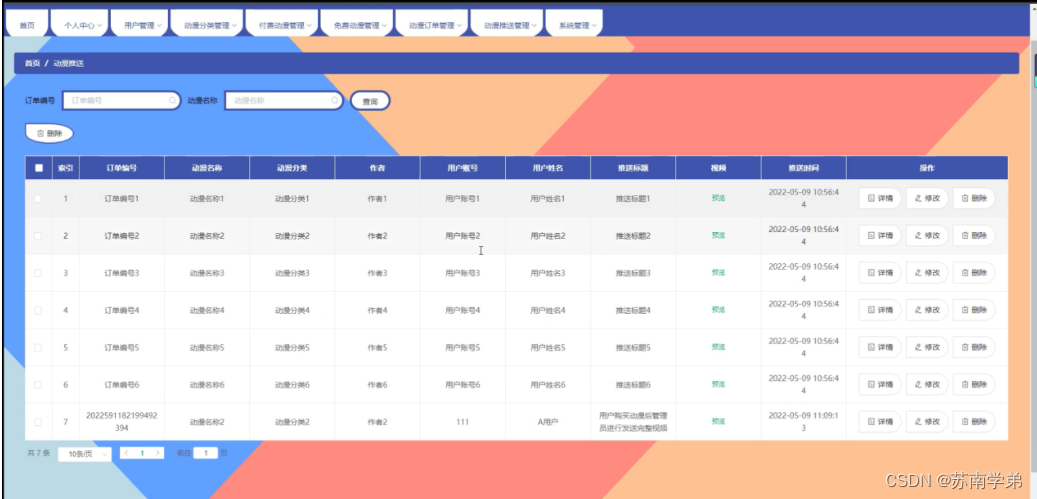 [附源码]JAVA+ssm基于框架的动漫设计（程序+Lw)_漫画项目框架设计-CSDN博客