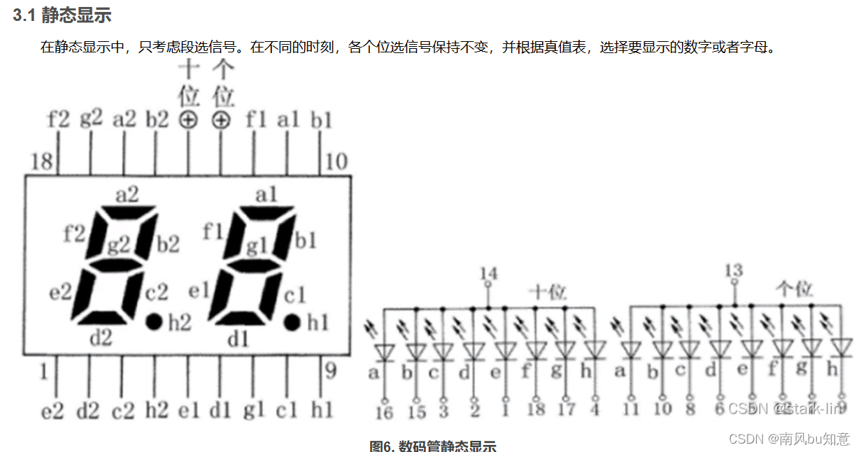 Fpga预科实习项目总结csdm Fpga实训报告 Csdn博客