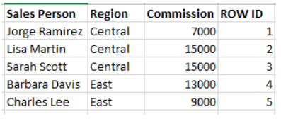 Tableau 计算排名或行号_tableau排名函数-CSDN博客