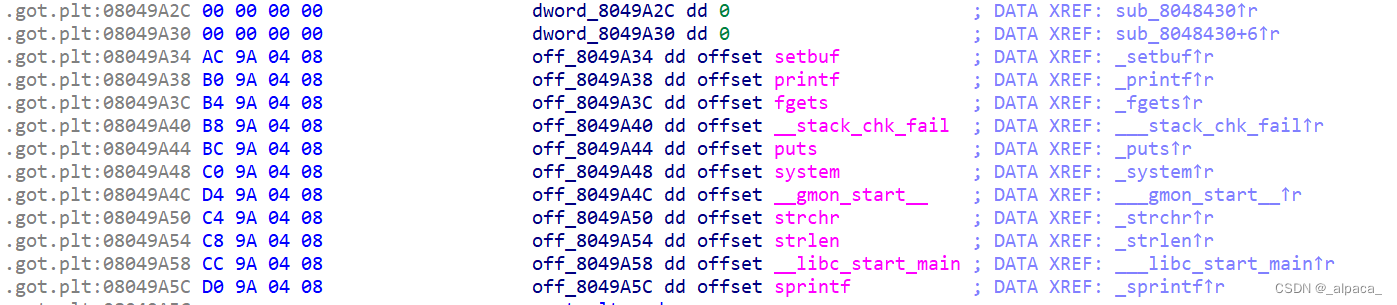 Pwn做题笔记13 Greeting150（解决无循环问题与格式化字符串漏洞长内容写入）pwn 格式化字符串 Win 没有循环 Csdn博客