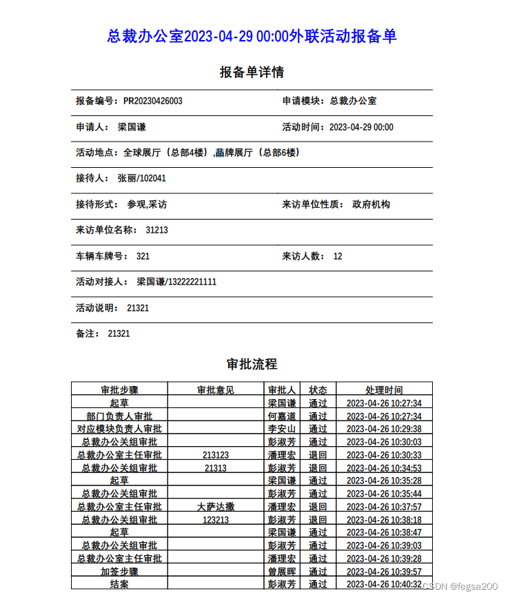 记一次使用vue+springboot生成pdf文件并导出_springboot 微信公众号文章 导成pdf-CSDN博客