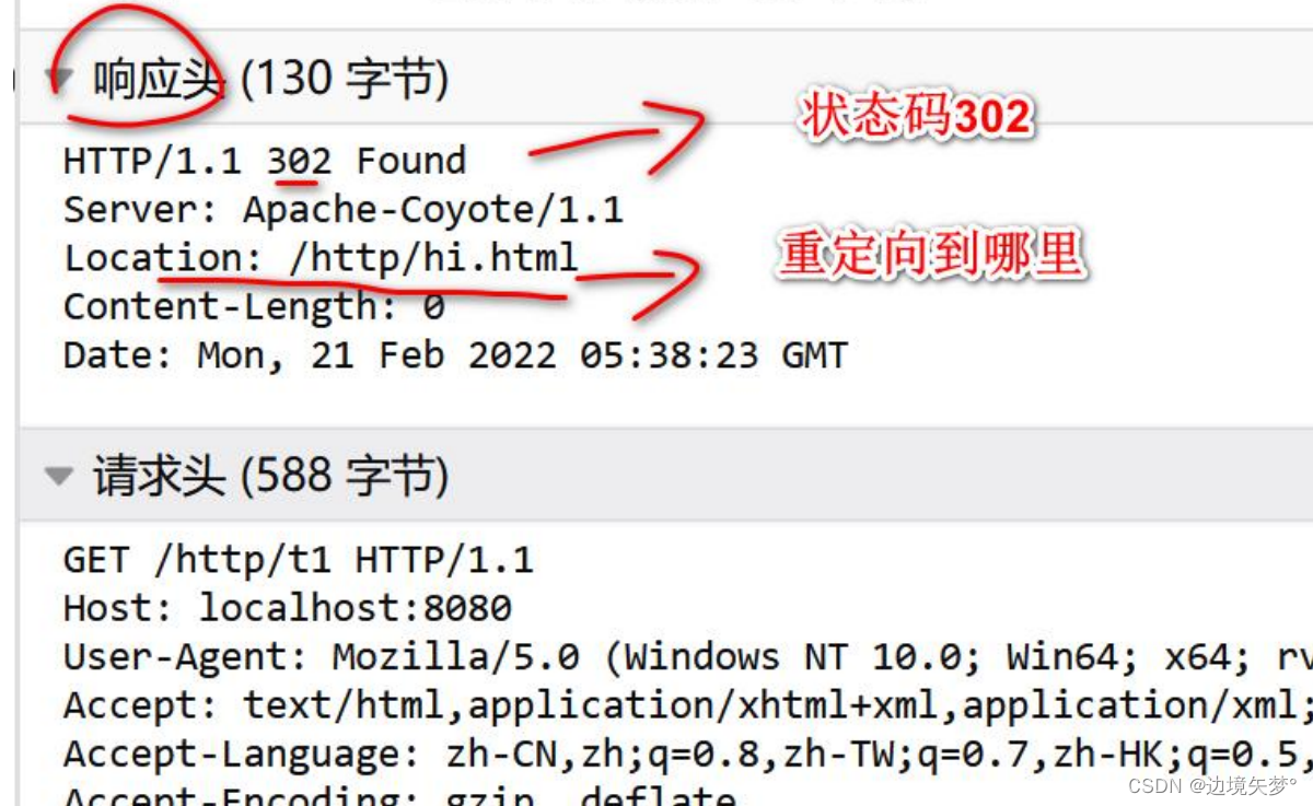 【JavaWeb】知识总结Ⅷ(HTTP协议, GET请求包, POST请求包, 响应包的分析)_请求包与响应包分析-CSDN博客