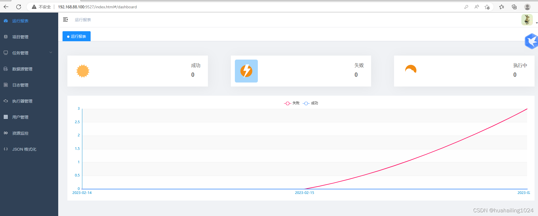 docker部署datax_docker 部署datax-CSDN博客