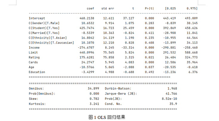基于lasso回归的实证分析（python实现代码）python Lasso回归 Csdn博客