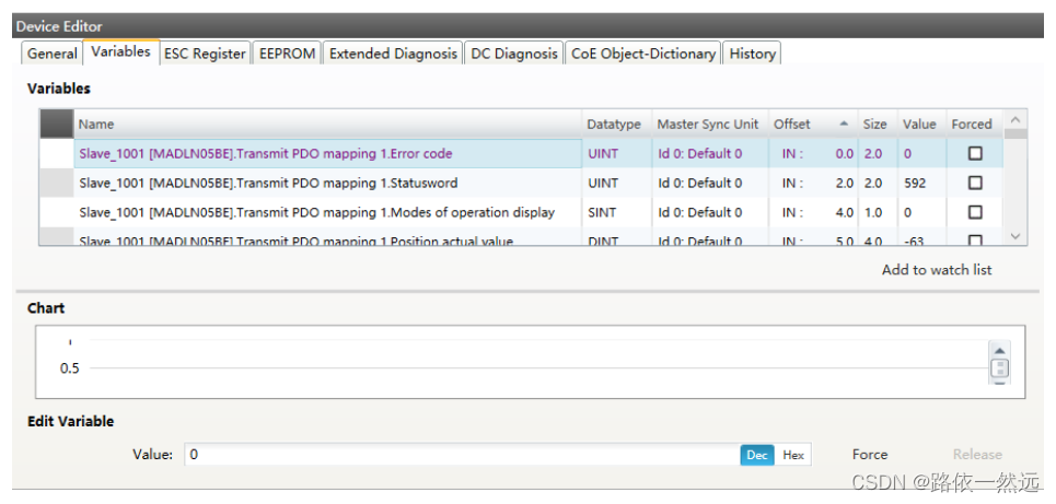 EC-Engineer使用_生成eni文件-CSDN博客