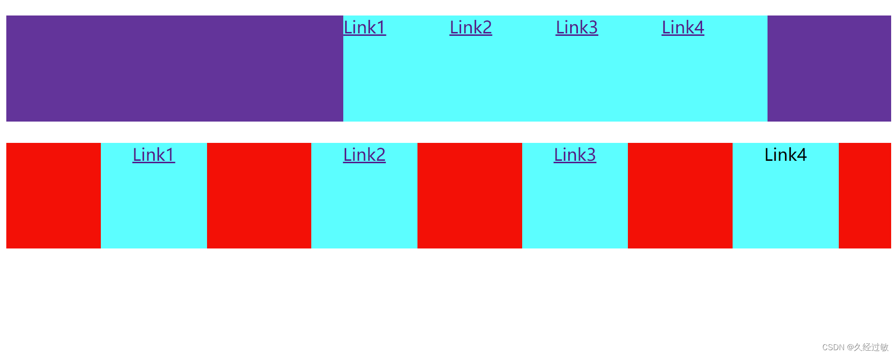 float布局与flex布局_vue 元素右对齐-CSDN博客