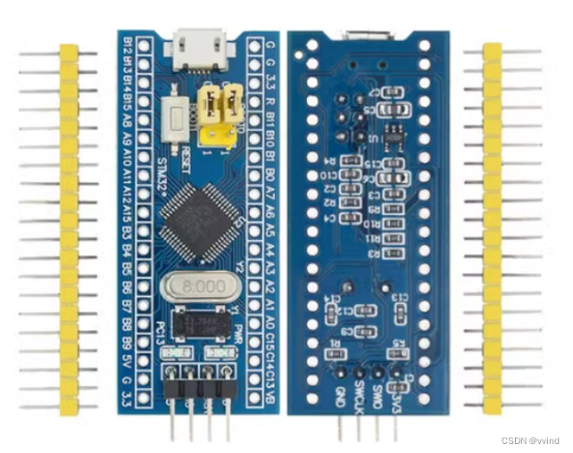 W801学习笔记一：HLK-W801制作学习机/NES游戏机(主材选型)-CSDN博客