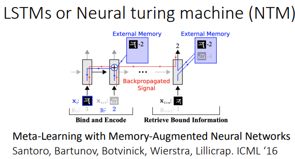 课程笔记: stanford cs330 deep muti-task learning and meta-learning -- metalearning_bbox_cs330 斯坦福-CSDN博客