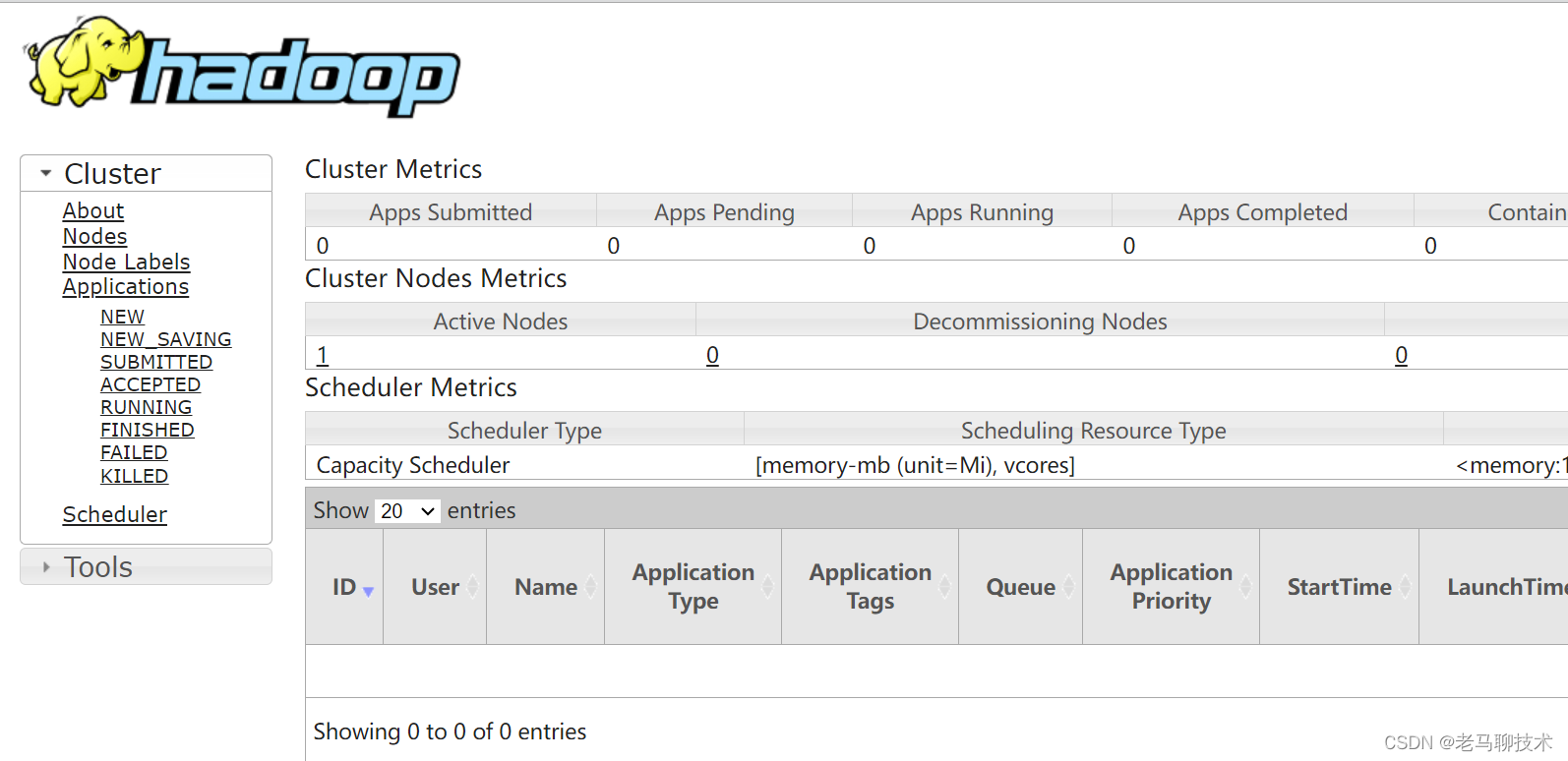 Hadoop单机模式Local(Standalone)模式-CSDN博客