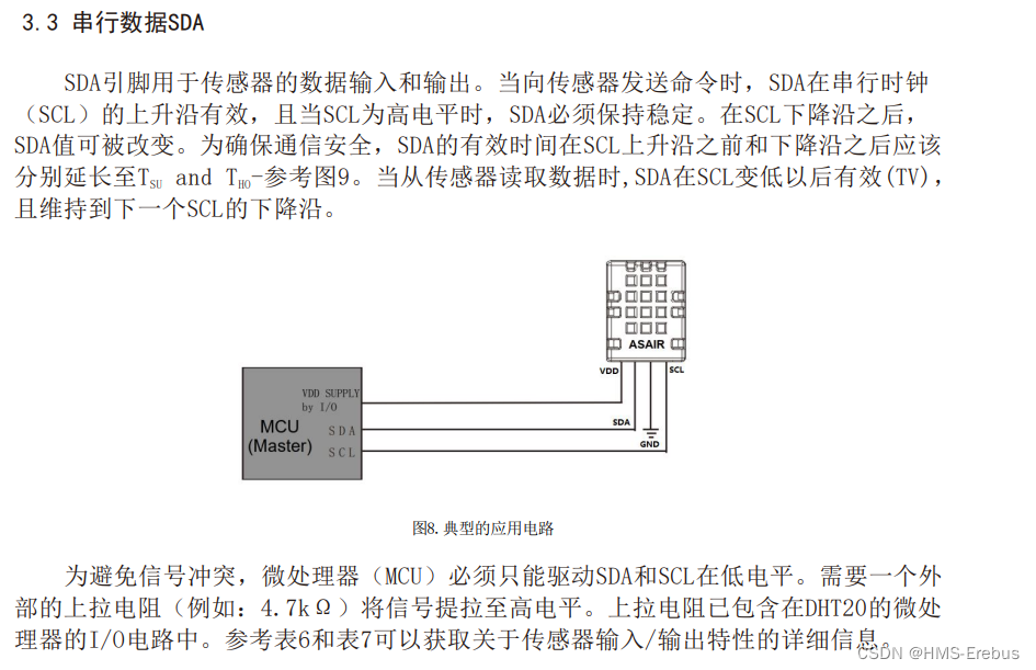 使用dht20在stm32实现温湿度检测-CSDN博客
