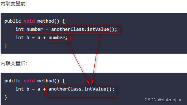 重构 Java重构5式 抽替组改移 Idea重构快捷键操作说明java 重构 类变量在其他类操作 Csdn博客 9877