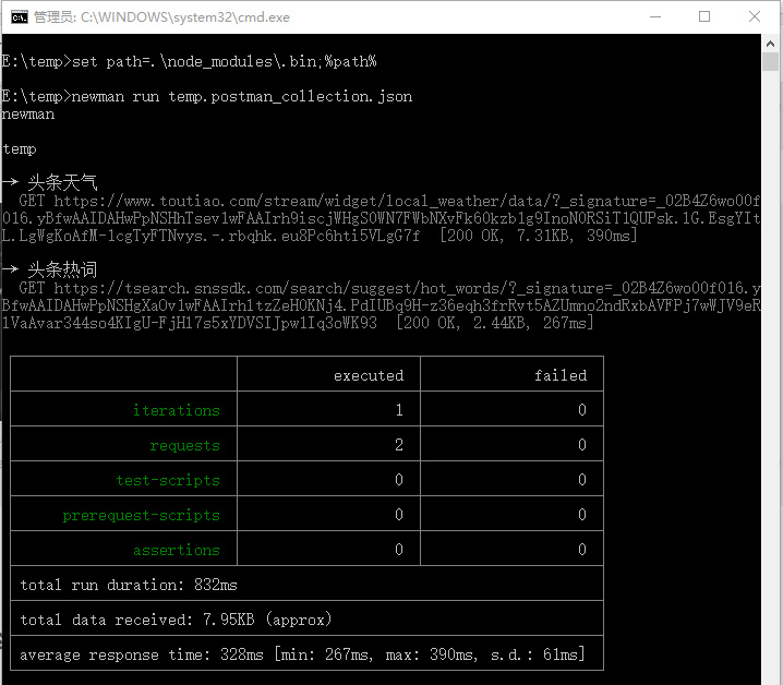 Postman 之 newman 导出测试报告_newman导出报告网页-CSDN博客