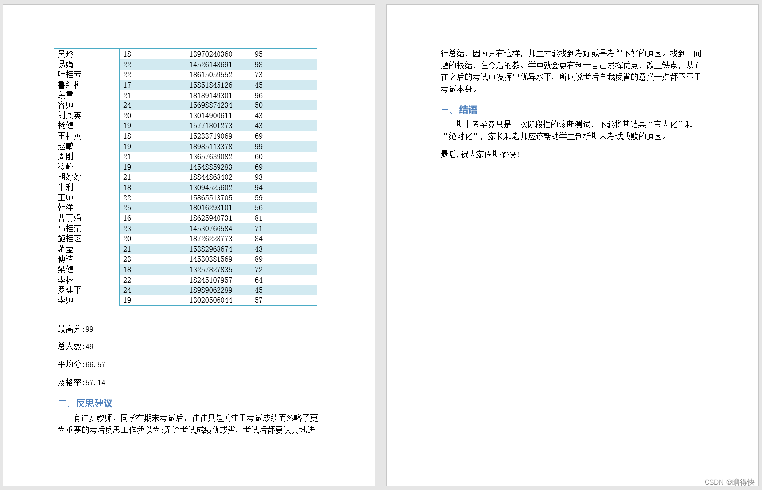 Day10 Python操作word文件python对word操作要先安装第三方工具包为 Csdn博客