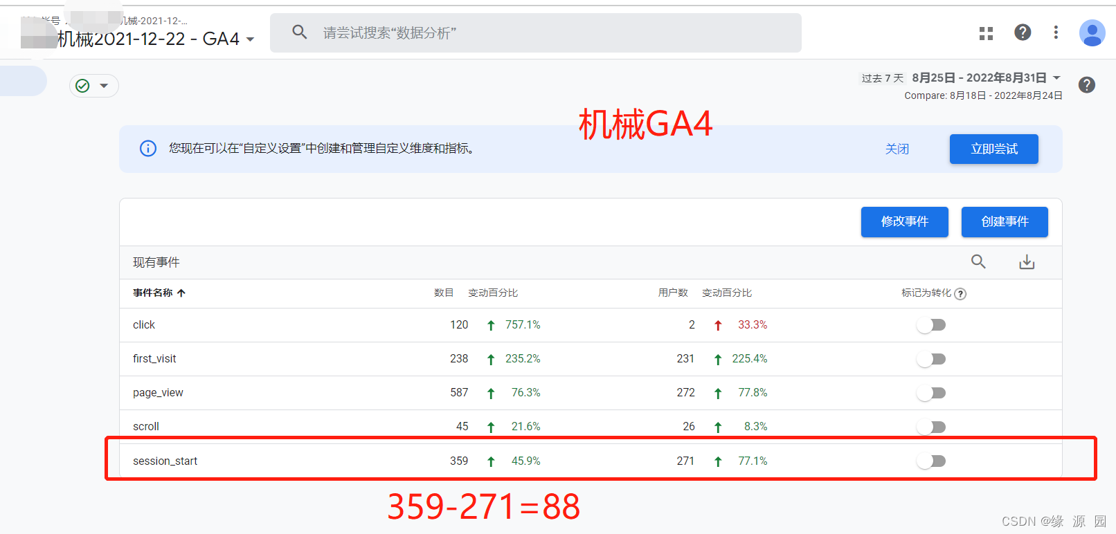session_start在google Analysis和GA4之间的差异性_谷歌投放session start-CSDN博客