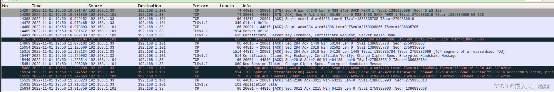 Openssl 建立双向认证的 SSL/TLS 通信_openssl tls-CSDN博客