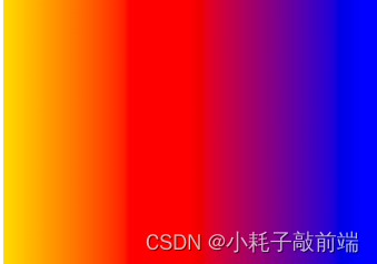 CSS学习之路: 如何理解canvas中的渐变createLinearGradient()?-CSDN博客