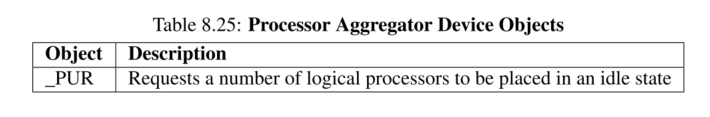ACPI Spec Chapter 8 Processor Configuration and Control_acpi spec的第五章-CSDN博客