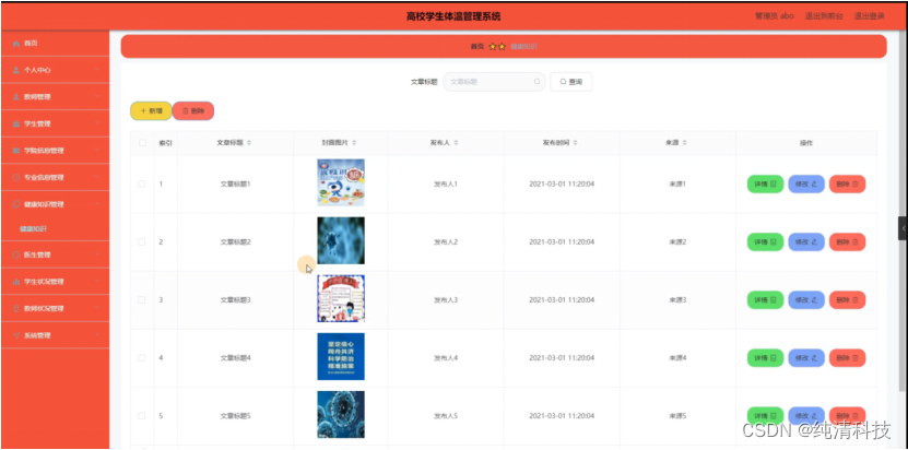 Django计算机毕业设计高校学生体温管理系统(程序lw)python学生体温动态管理网站风格样式 Csdn博客