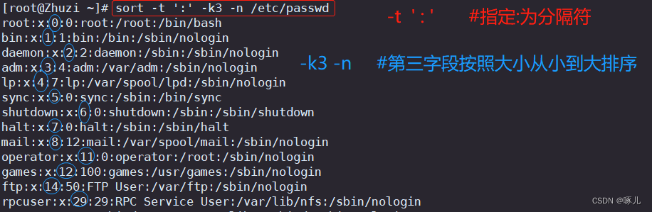 使用linux常用文本处理命令统计日志文件中访问量最大的十个ip地址linux 统计ip出现次数小啄学习日记的博客 Csdn博客