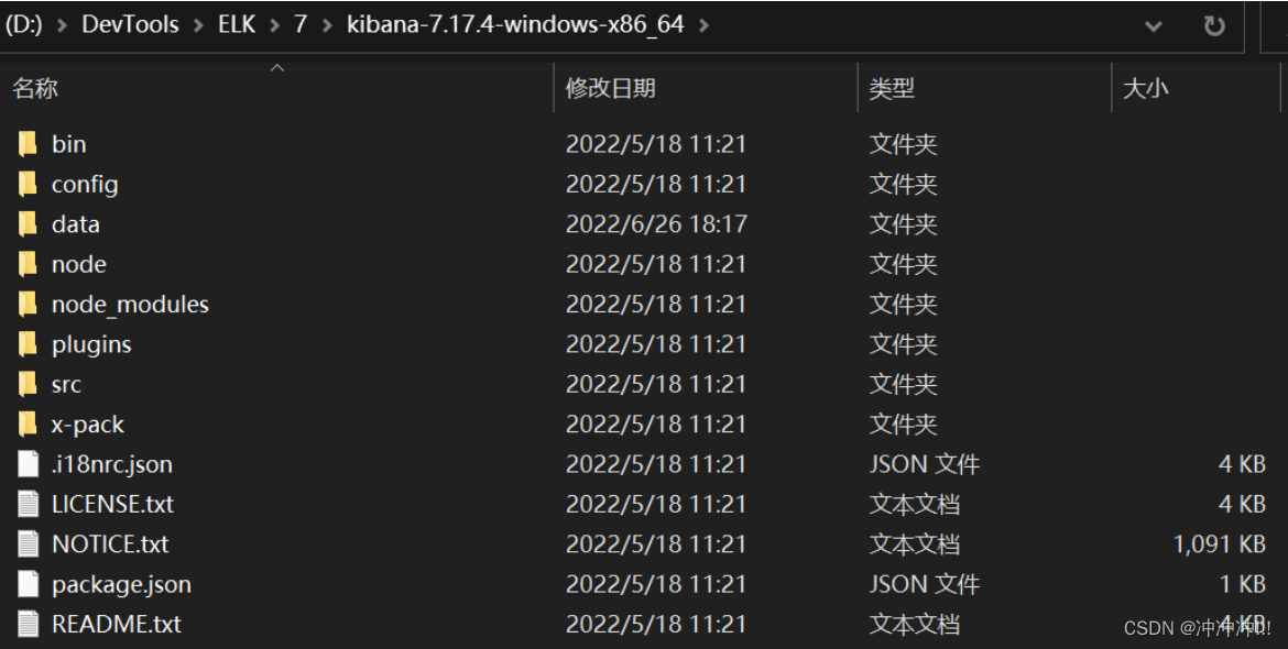 Elasticsearch系列教程之Elasticsearch Kibana Head等工具安装_kibana7.17.4下载-CSDN博客