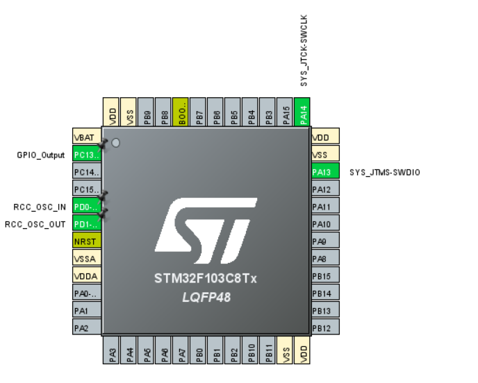 STM32的Flash地址空间的数据读取_stm32读取flash数据-CSDN博客