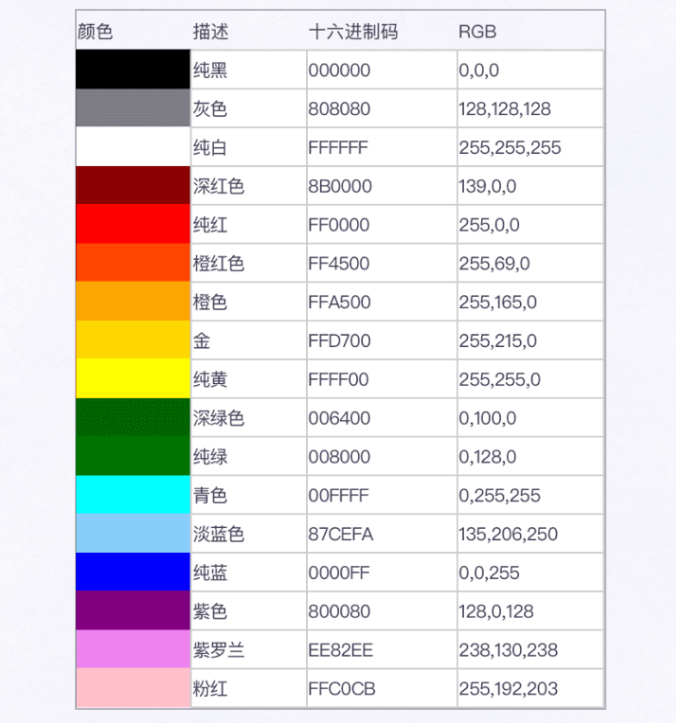 用python设置excel样式python设置excel单元格格式 Csdn博客