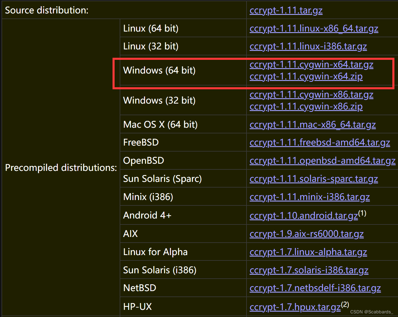 ccrypt 在 Windows上的使用教程-CSDN博客