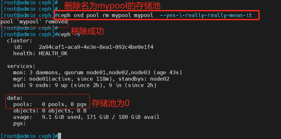 Ceph应用_ceph18 对python2支持-CSDN博客