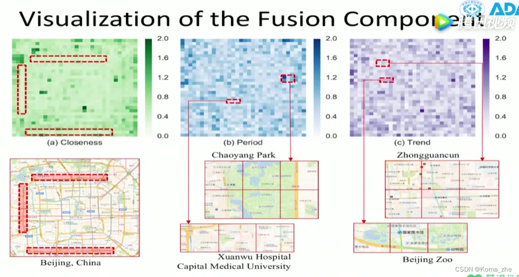 【AAAI 2017】Deep Spatio-Temporal Residual Networks for Citywide Crowd Flows Prediction-CSDN博客