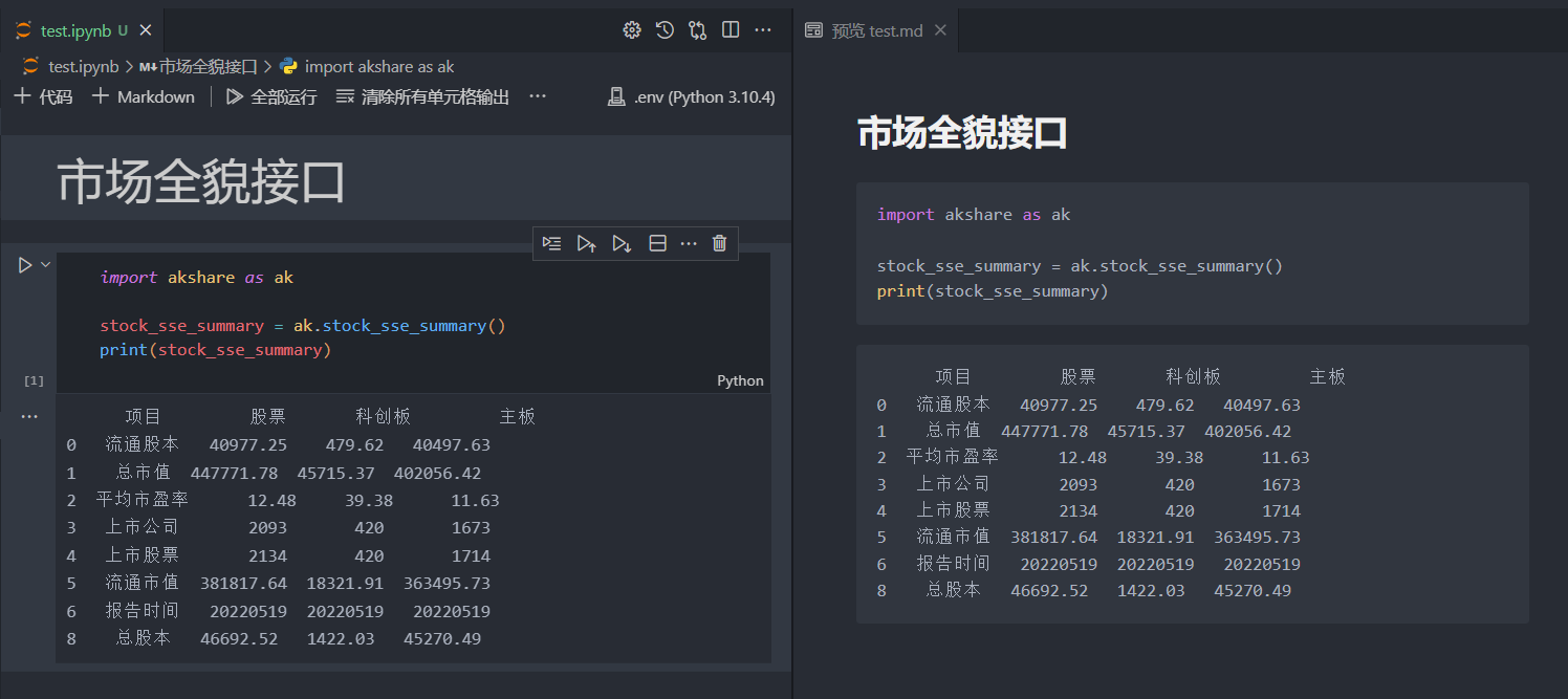 【小技巧】Jupyter Notebook转Markdown_jupyter notebook 导出 markdown 代码结果 不带空格 ...