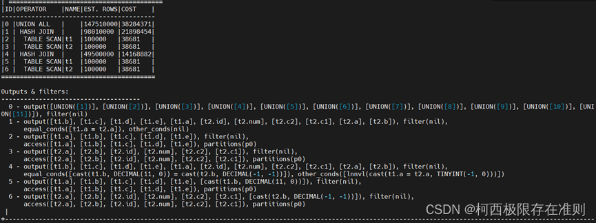 OBCP第三章、SQL引擎高级技术-查询改写_ezist子查询改为semi-CSDN博客