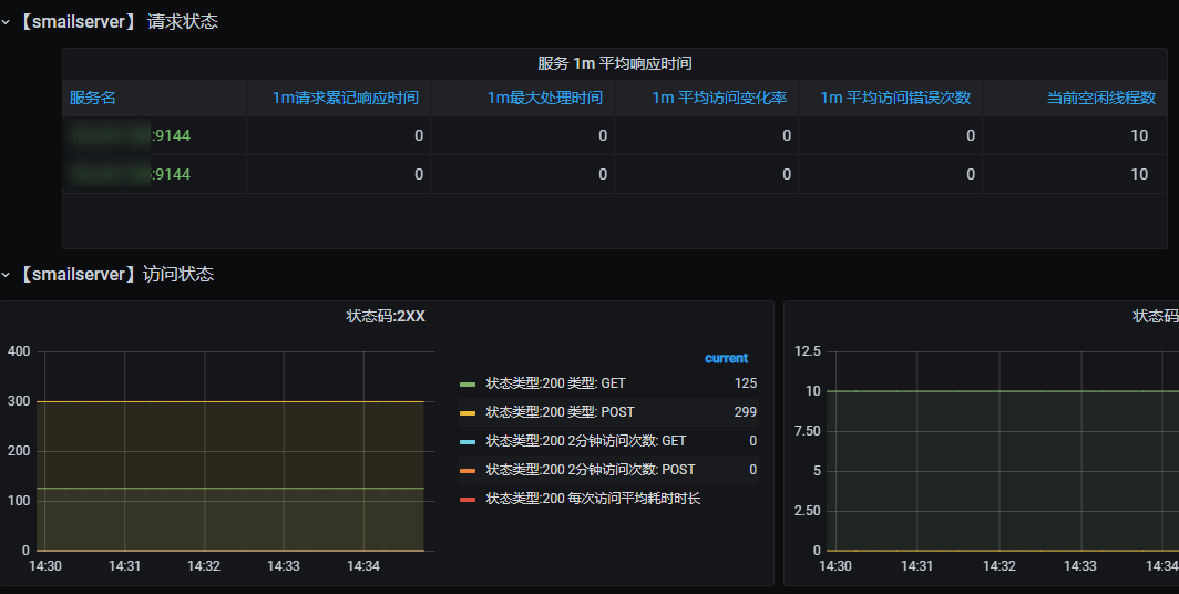 prometheus监控mtail_prometheus mtail-CSDN博客