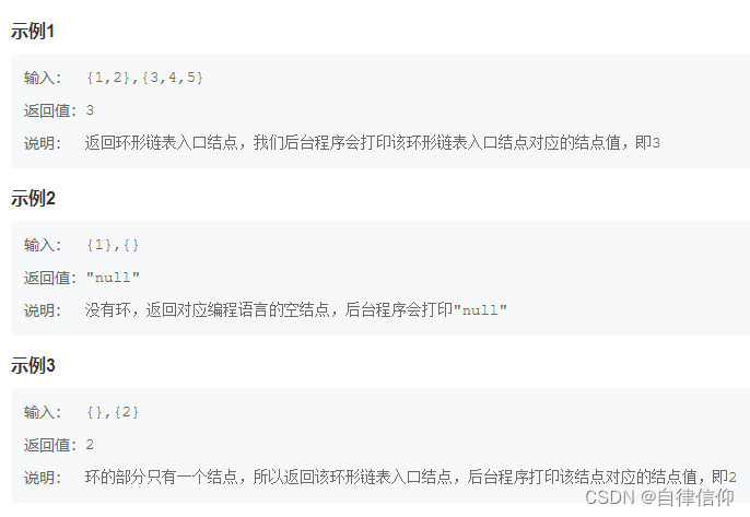 Jz23 链表中环的入口结点 Csdn博客 