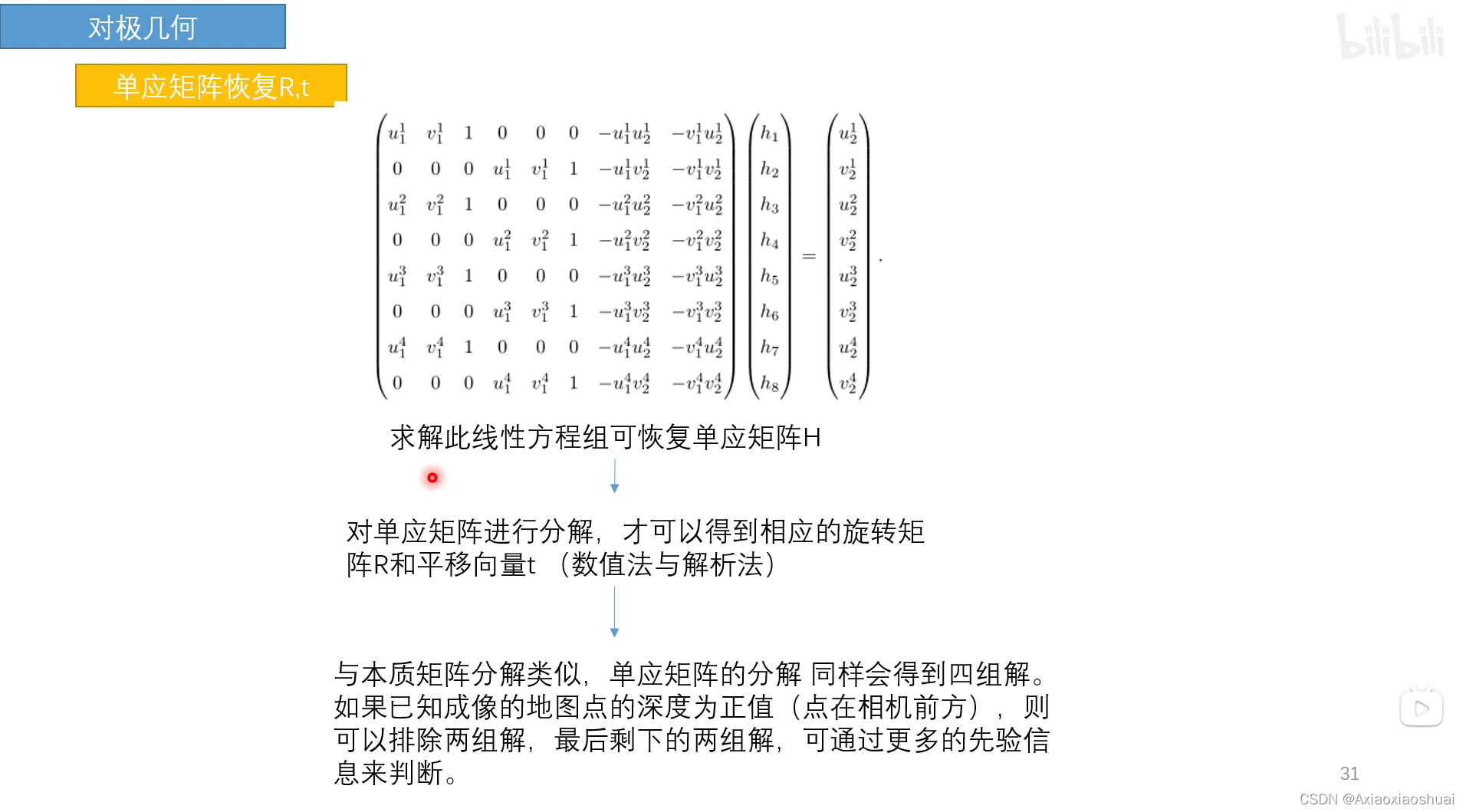 对极几何（基于ORB，求外参RT）-CSDN博客