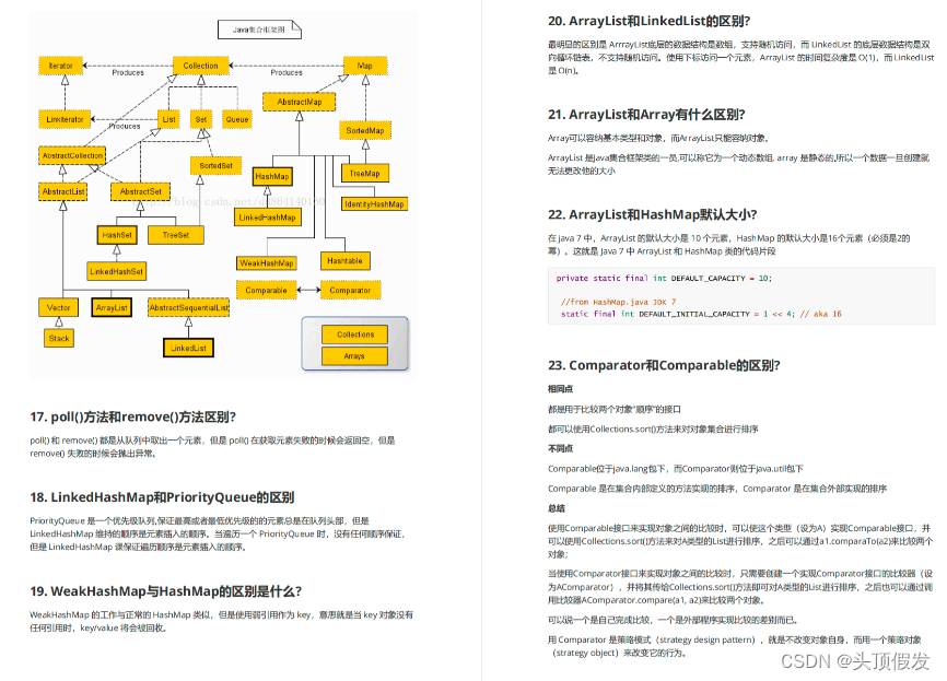 起飞！阿里P8亲自撰写的这份Java最新面试手册，堪称面试作弊神器-CSDN博客