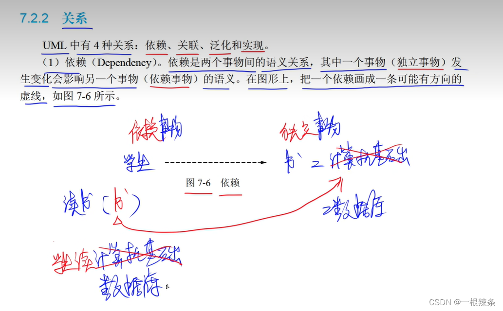 计算机软考笔记rad模型与迭代增量模型 Csdn博客