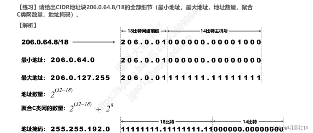 【计算机网络】 IP地址划分-CSDN博客