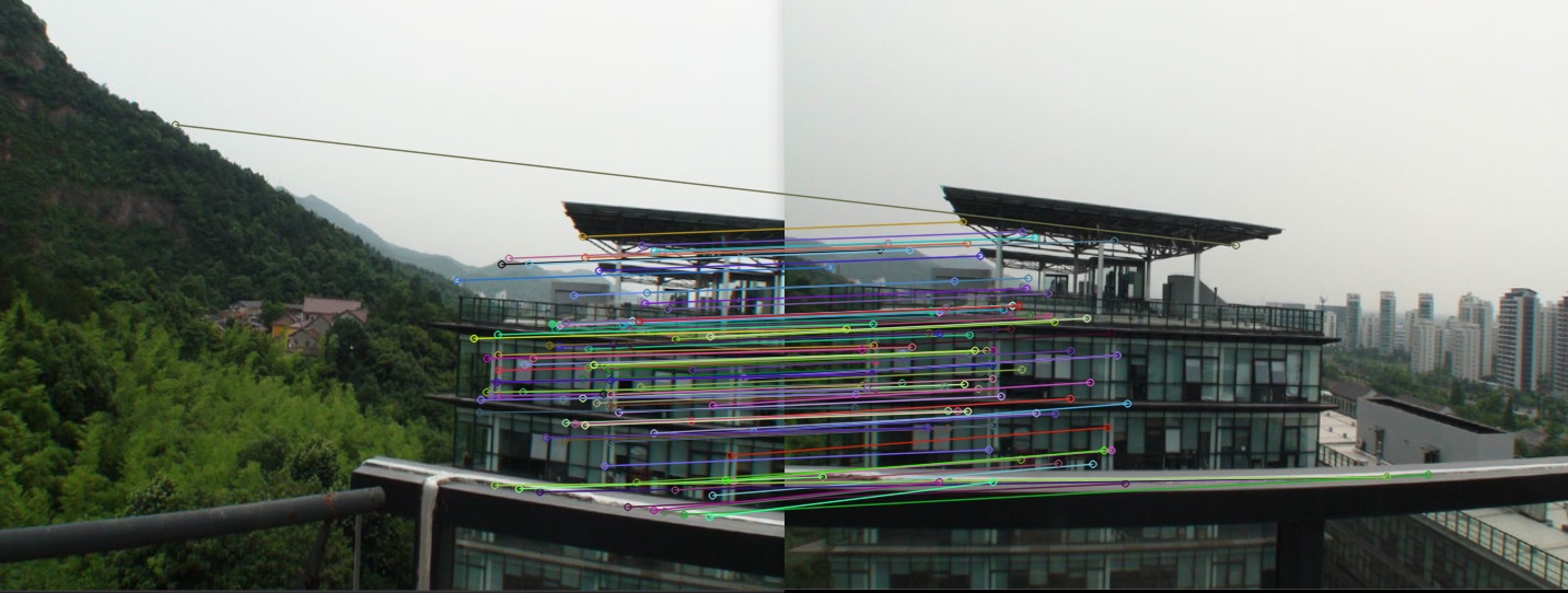 【opencv】特征点匹配qt获取opencv特征点 Csdn博客 