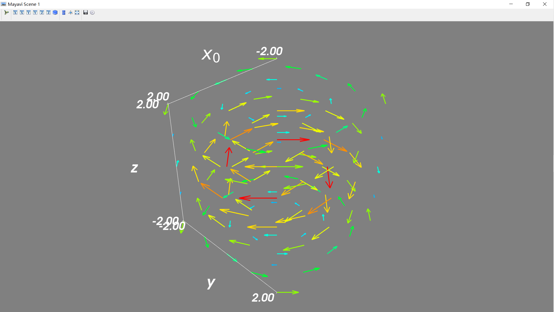 mayavi出现failed to get wglChoosePixelFormatARB等报错的解决方案-CSDN博客