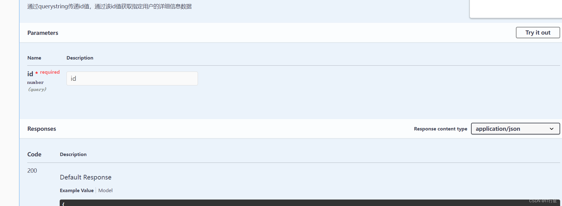 fastify-swagger 7.4.1-CSDN博客